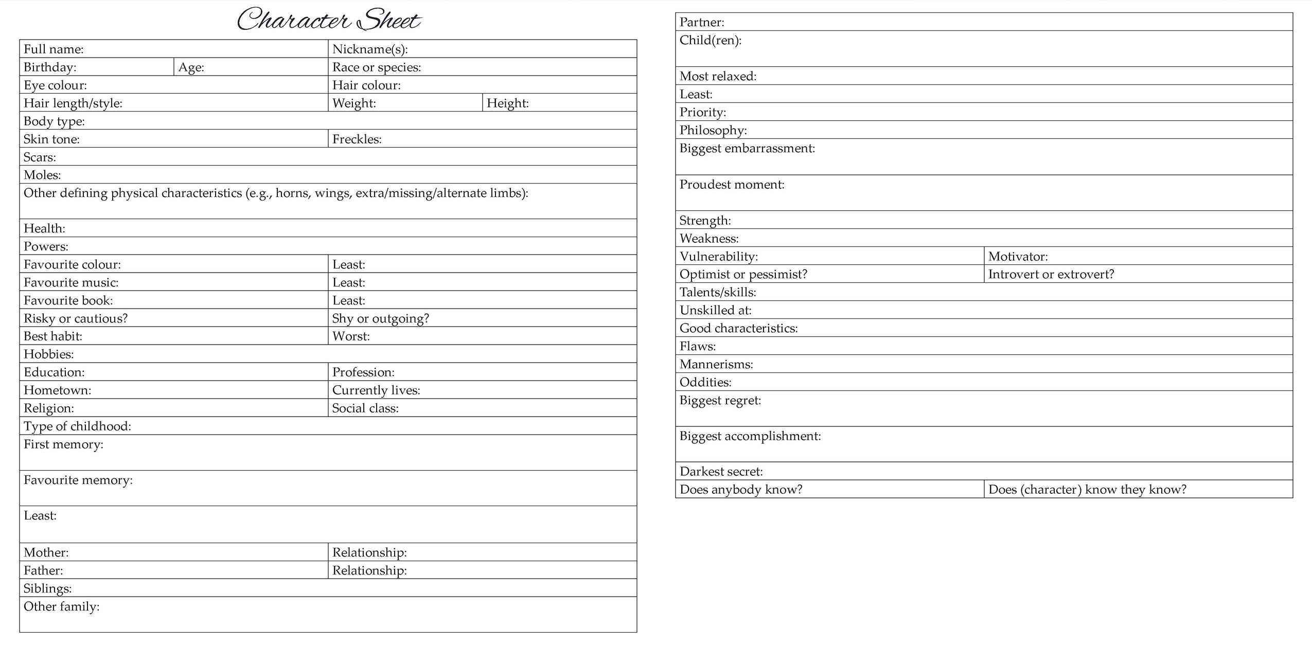 My character sheet (free download) – Miranda Burski
